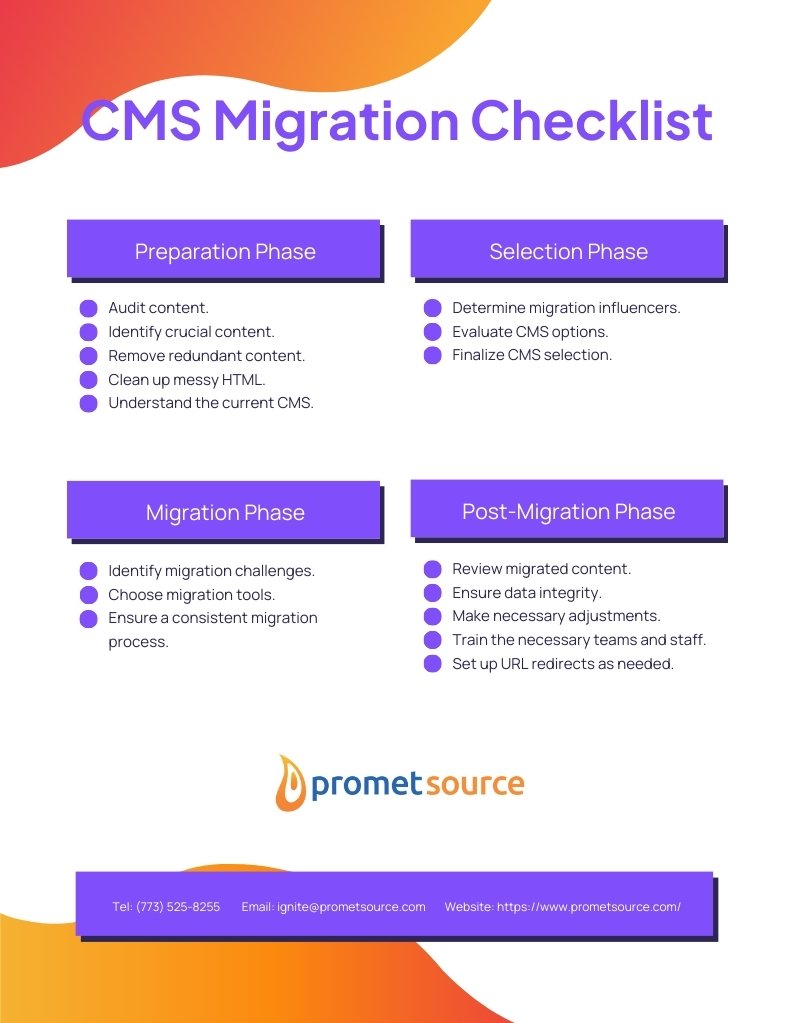 CMS Migration for State and Local Government | Promet Source